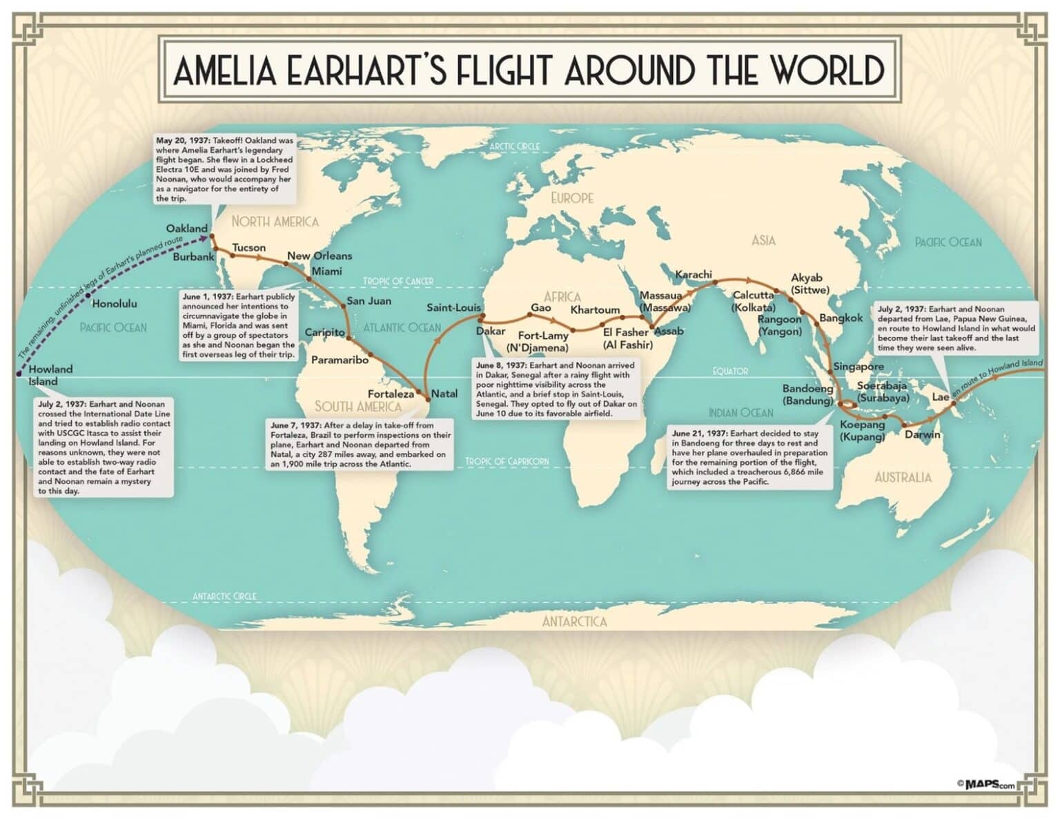 For Students | Amelia Earhart Hangar Museum